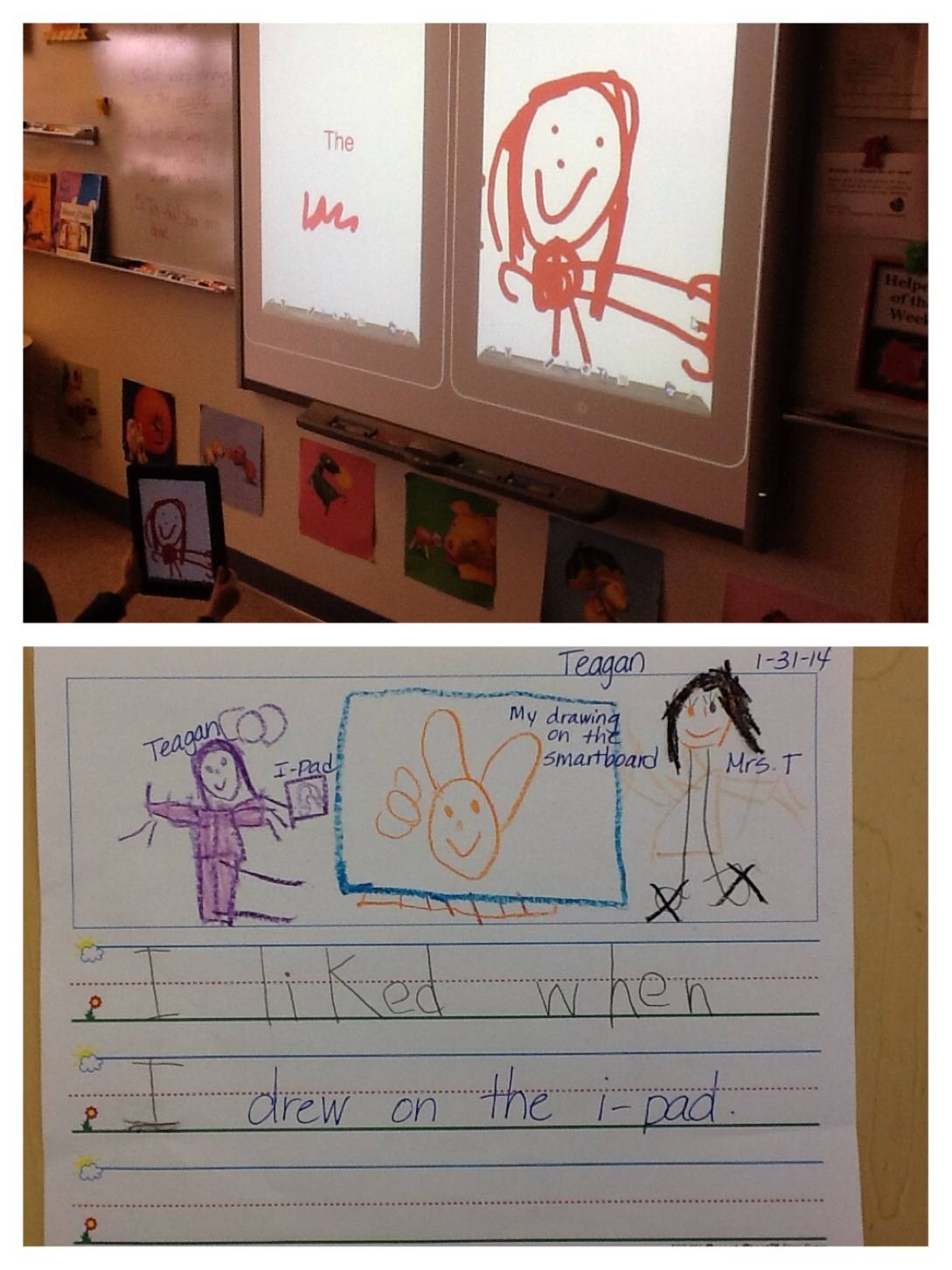 5 Easy Elementary Art Integration Ideas | Education Closet