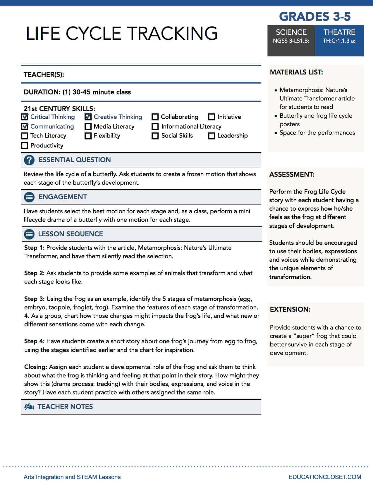 Science Resources for Teachers | Lesson Plans for Science