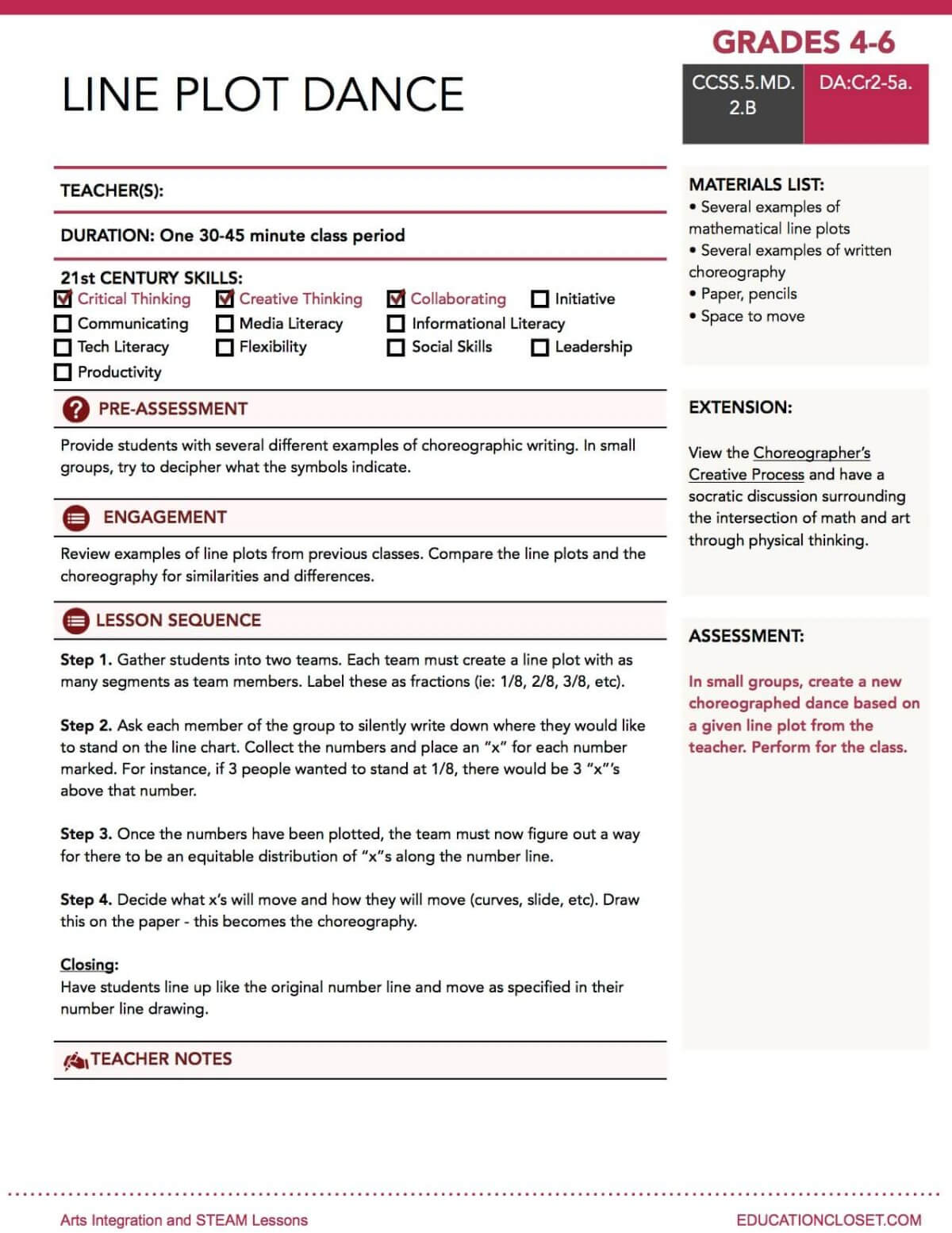 Free K-12 Dance Lessons - The Institute for Arts Integration and STEAM