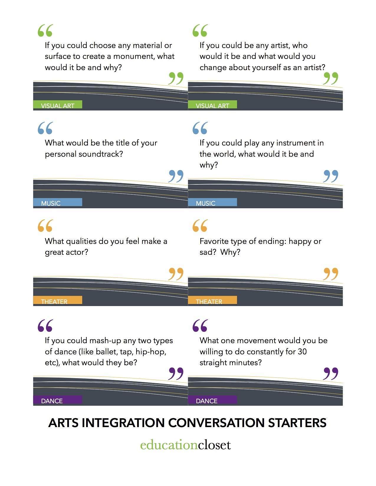 SmART Ideas: Conversation Cards | EducationCloset