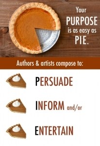 Author's Purpose Is Easy As PIE | Printables | Education Closet
