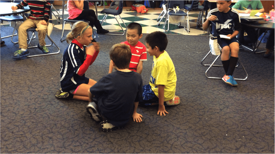 STEAMing Through The Water Cycle Lesson With Dance | Education Closet