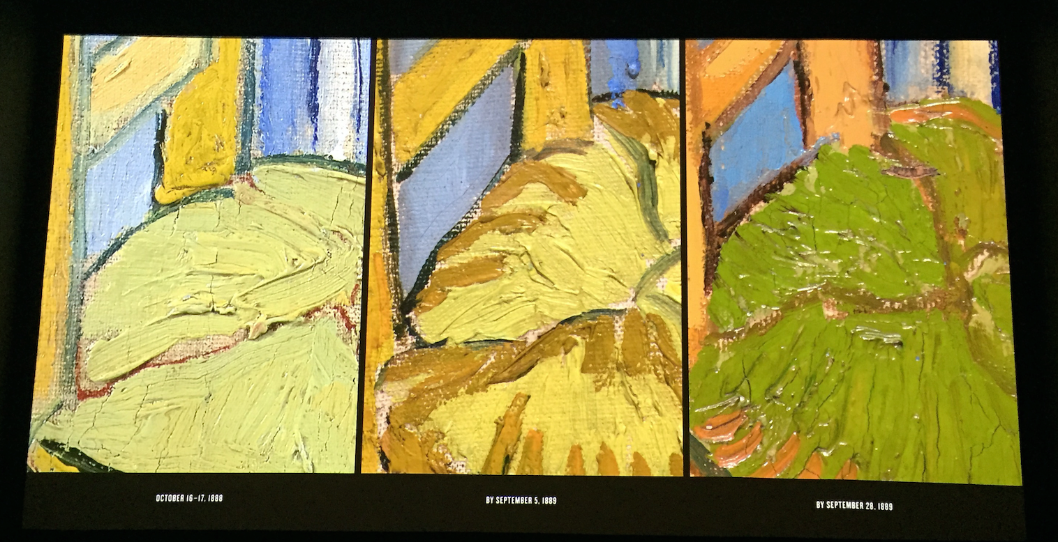 Van Gogh’s Bedrooms | Observation and Inquiry | Education Closet