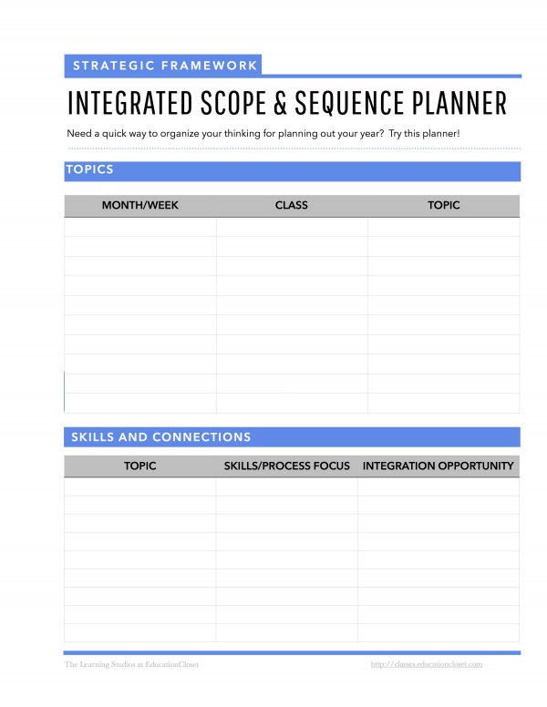 Integrated Scope and Sequence Planner| EducationCloset