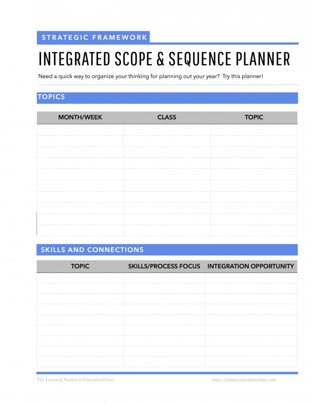 Integrated Scope and Sequence Planner| EducationCloset