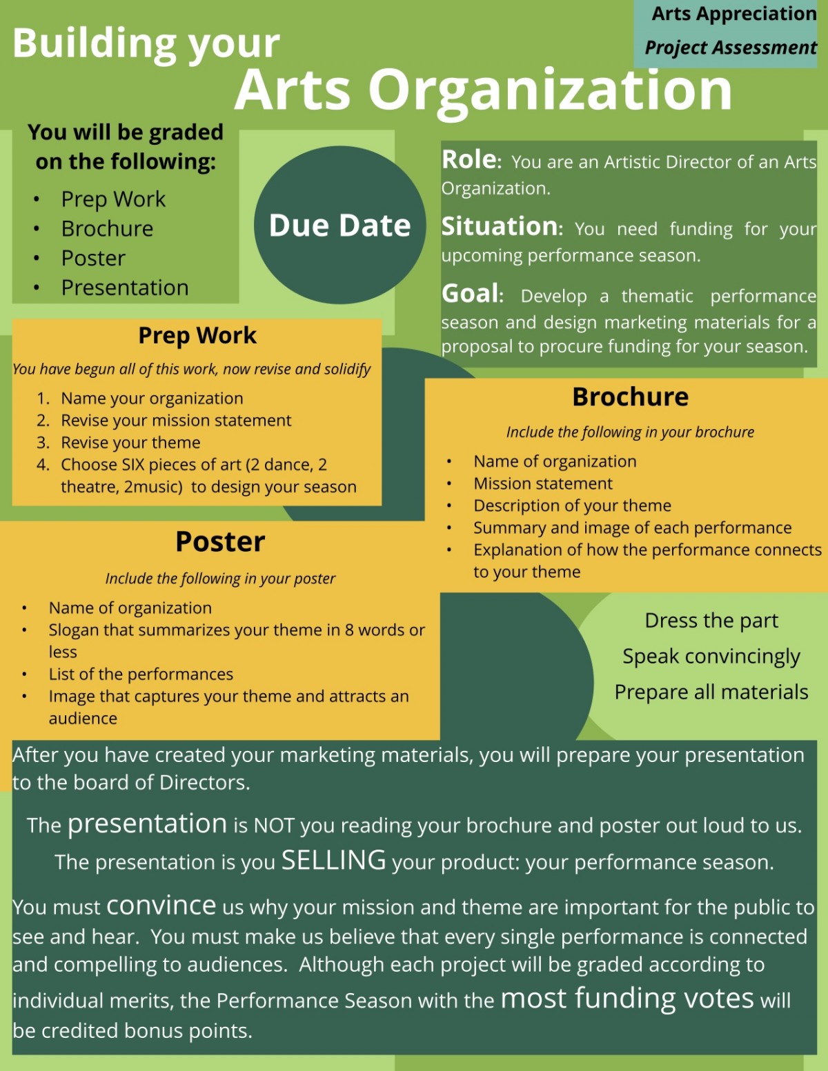 Arts Appreciation Course | Week 18 Curriculum Design | Education Closet