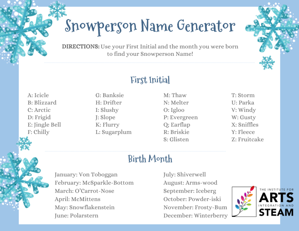 How to use Arts Integration with Names | Education Closet