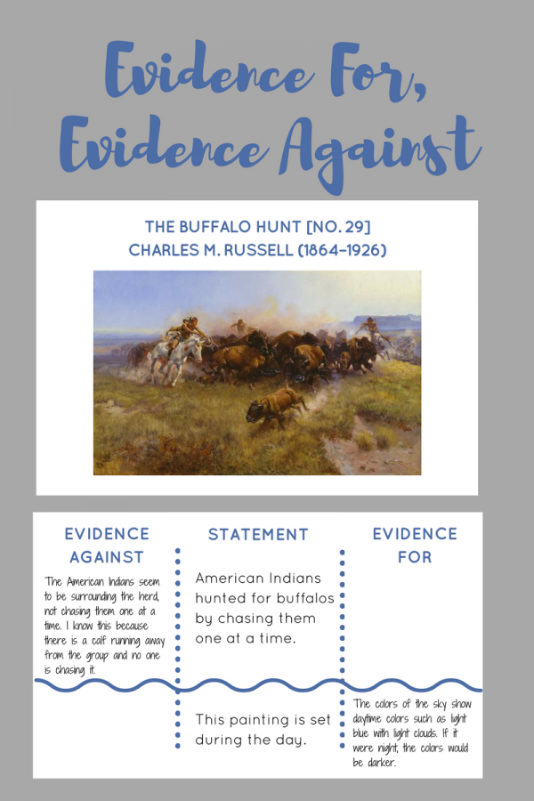 Using the Evidence For Evidence Against Teaching Strategy
