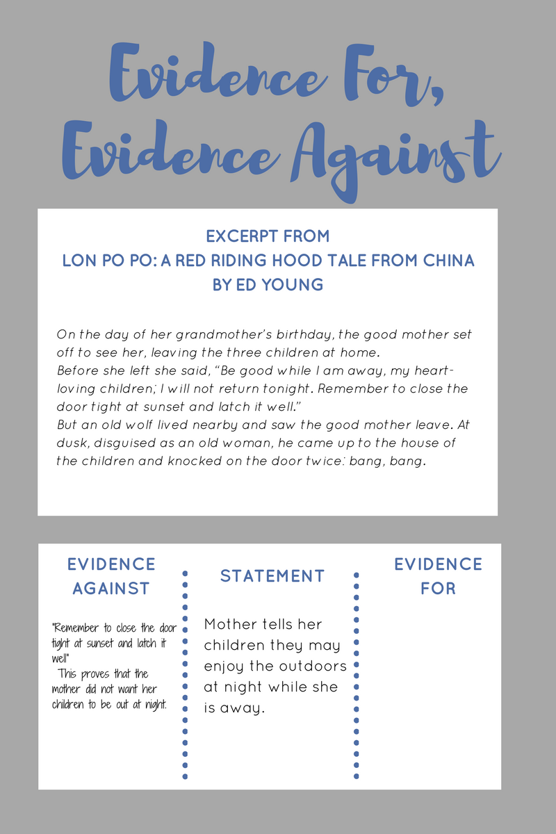 Using the Evidence For Evidence Against Teaching Strategy