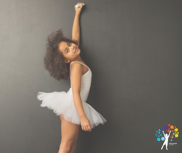 Classroom Dance Activities | Dance Education Resources