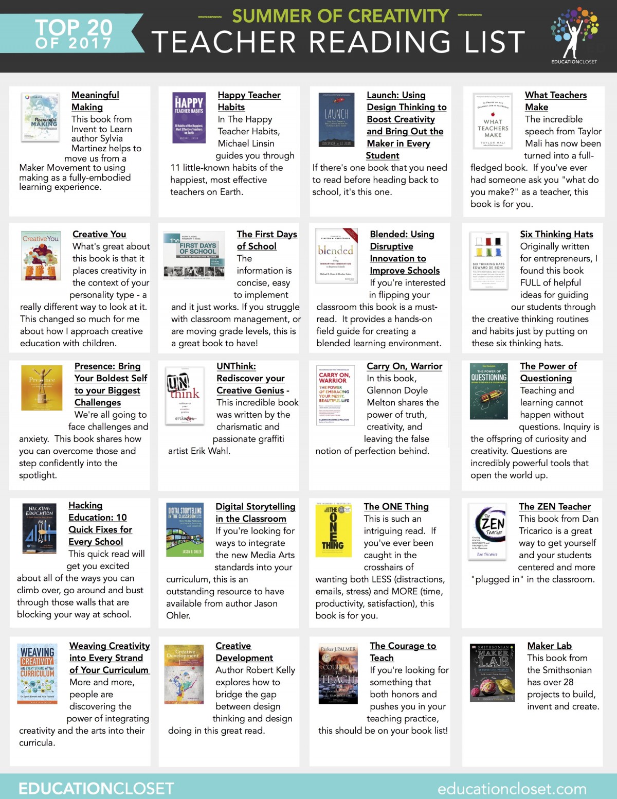 Top Books for Teachers | Teacher Reading List