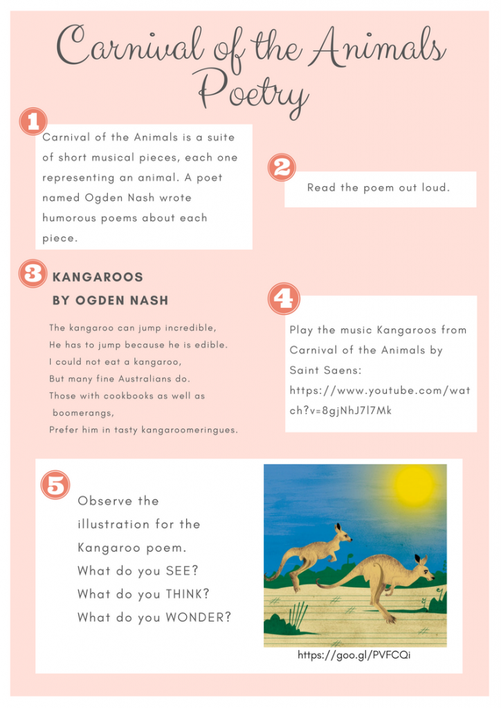 How to use Carnival of the Animals in the ELA Classroom