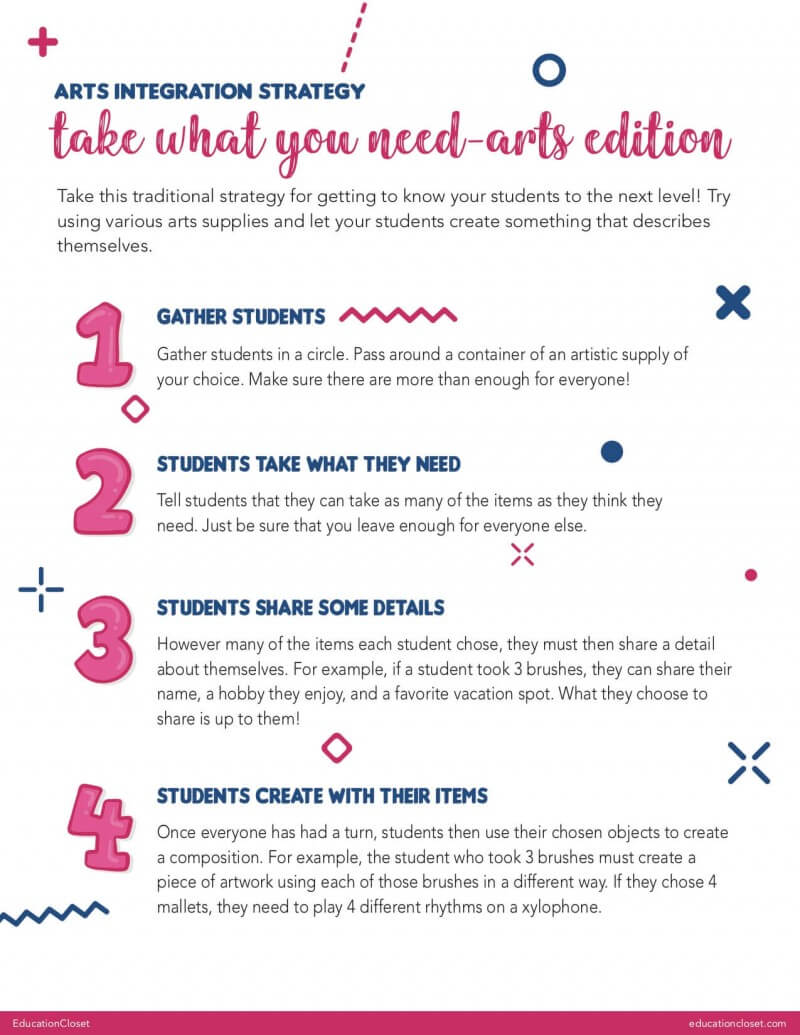 Creative Back to School Activities | A Guide for K-12 Teachers