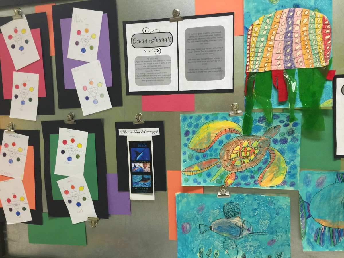 Documenting Learning with Hallway Displays - The Institute for Arts ...