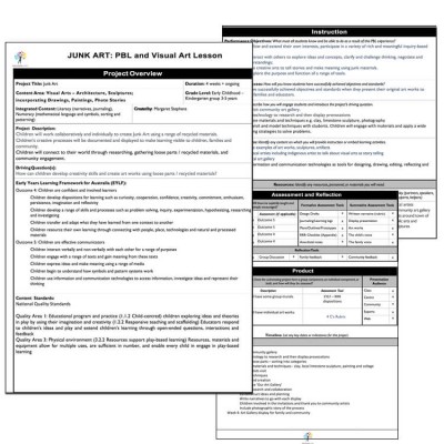 Junk Art: Project Based Learning Lesson Plan | EducationCloset