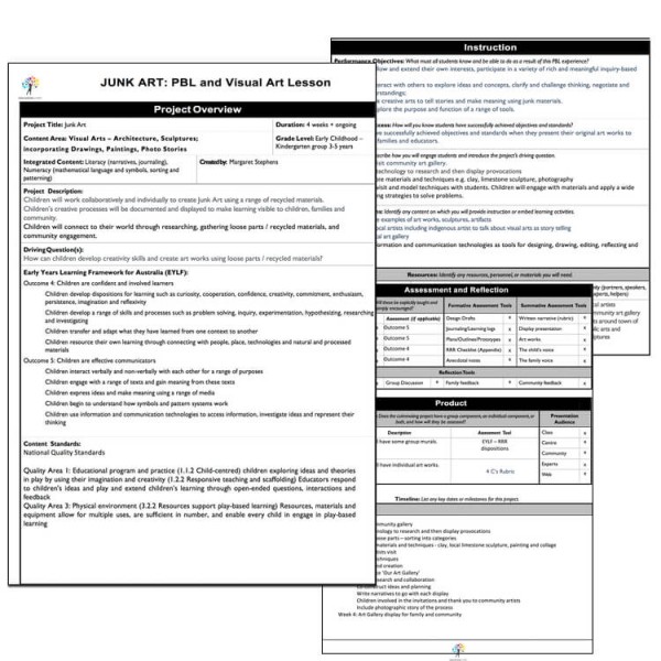 Junk Art: Project Based Learning Lesson Plan | EducationCloset