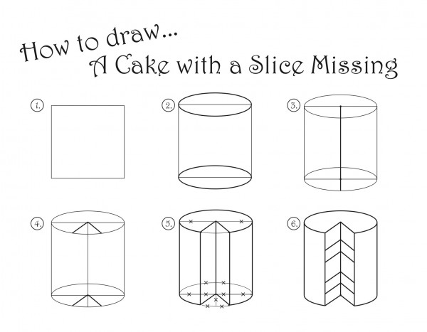 Wayne Thiebaud Lesson: Cakes! Visual Art and Math