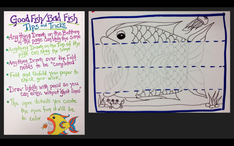 Surprise Scientific Drawings for Arts Integration - The Institute for ...