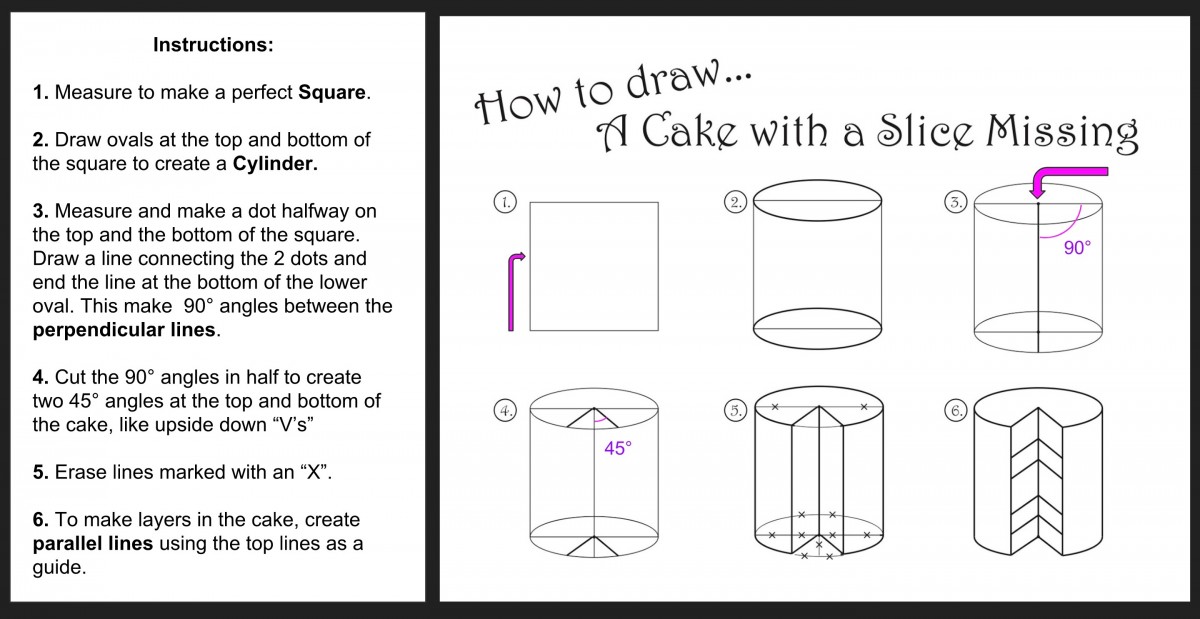 Wayne Thiebaud Lesson: Cakes! Visual Art and Math