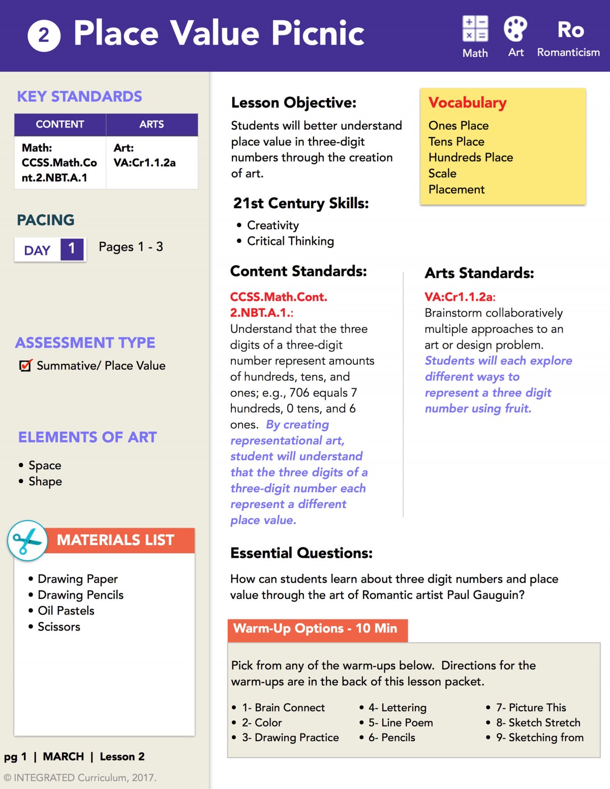 Place Value Picnic STEAM Lesson | EducationCloset