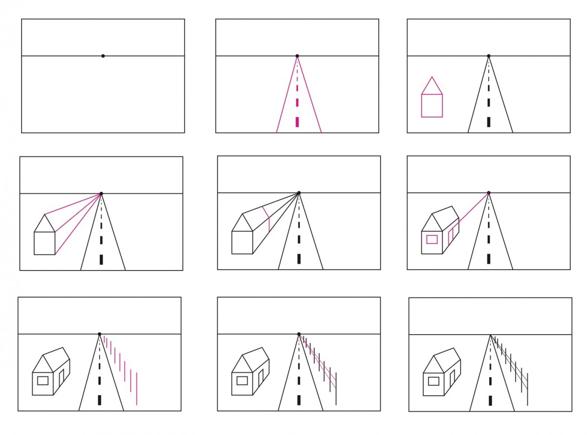 3 Ways to Teach 1-Point Perspective - The Institute for Arts ...