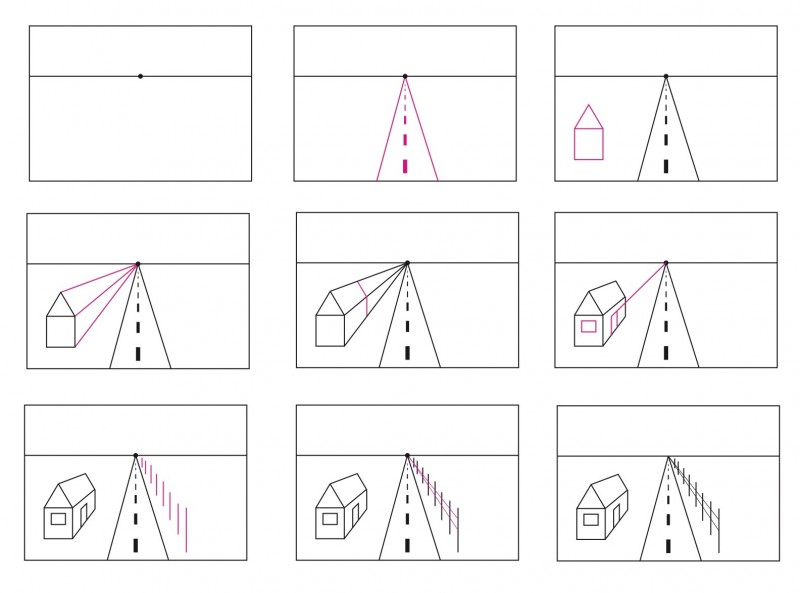3 Ways to Teach 1-Point Perspective - The Institute for Arts ...