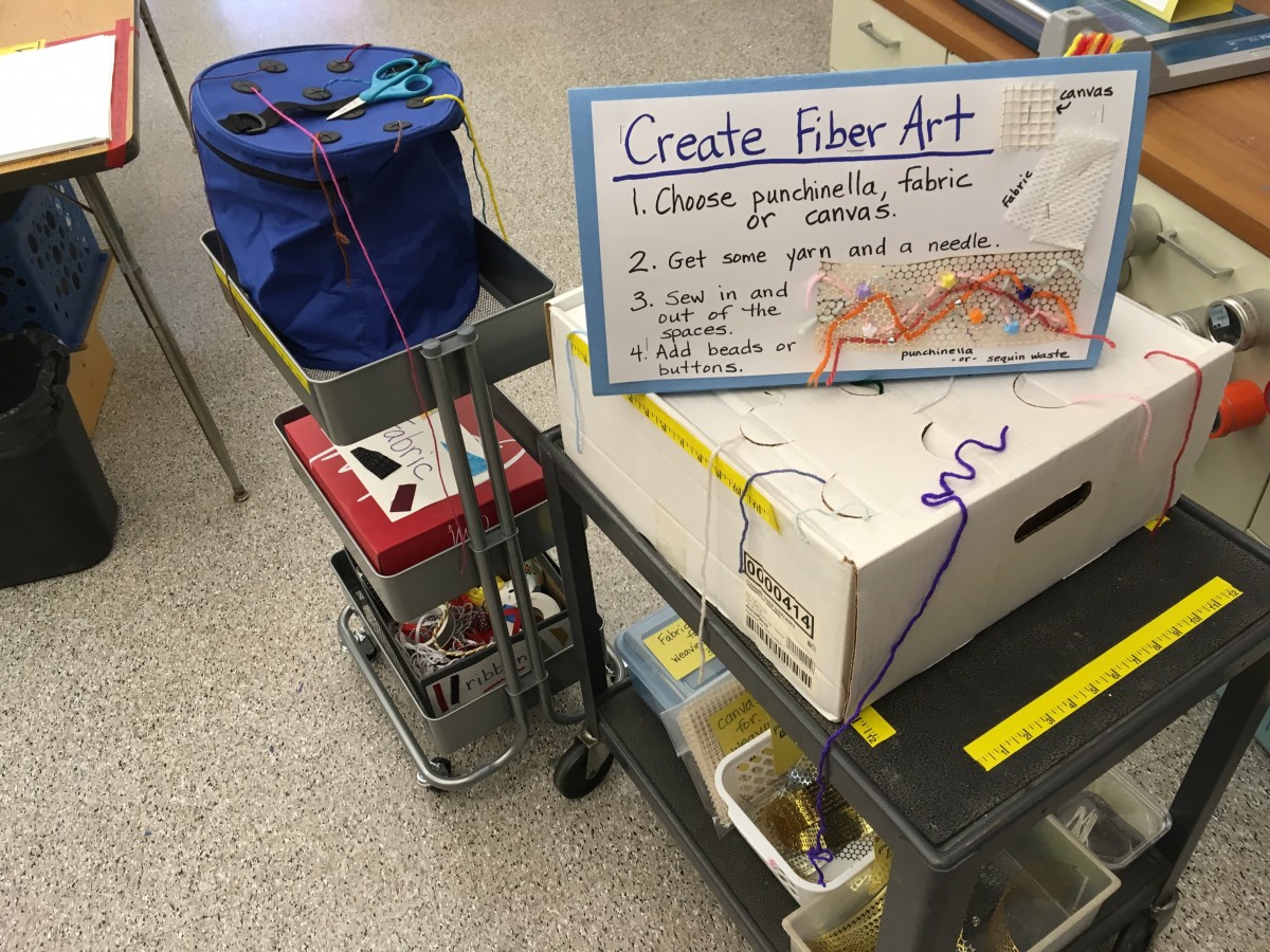 Organizing a Choice-Based Art Room | EducationCloset