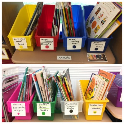 Organizing a Choice-Based Art Room | EducationCloset