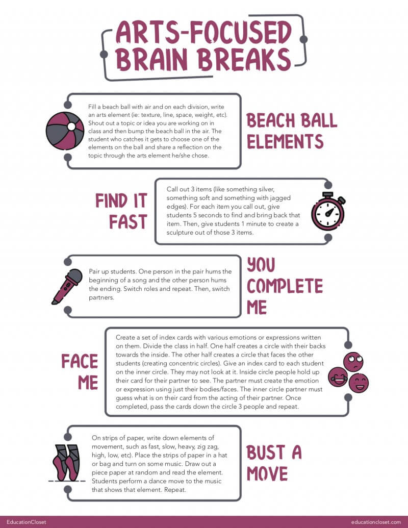 45 Creative Brain Breaks for Kids | The Institute for Arts Integration