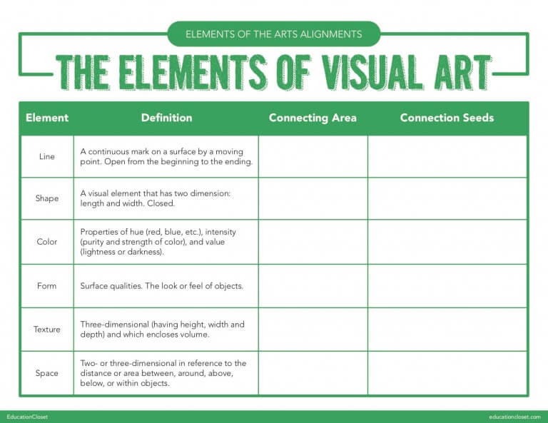 Elements of the Arts: Access & Alignment | The Institute for Arts ...