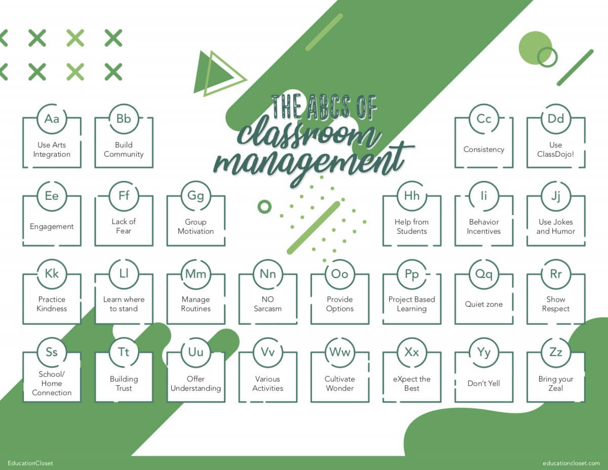 Classroom Management Tools for Teachers | Education Closet