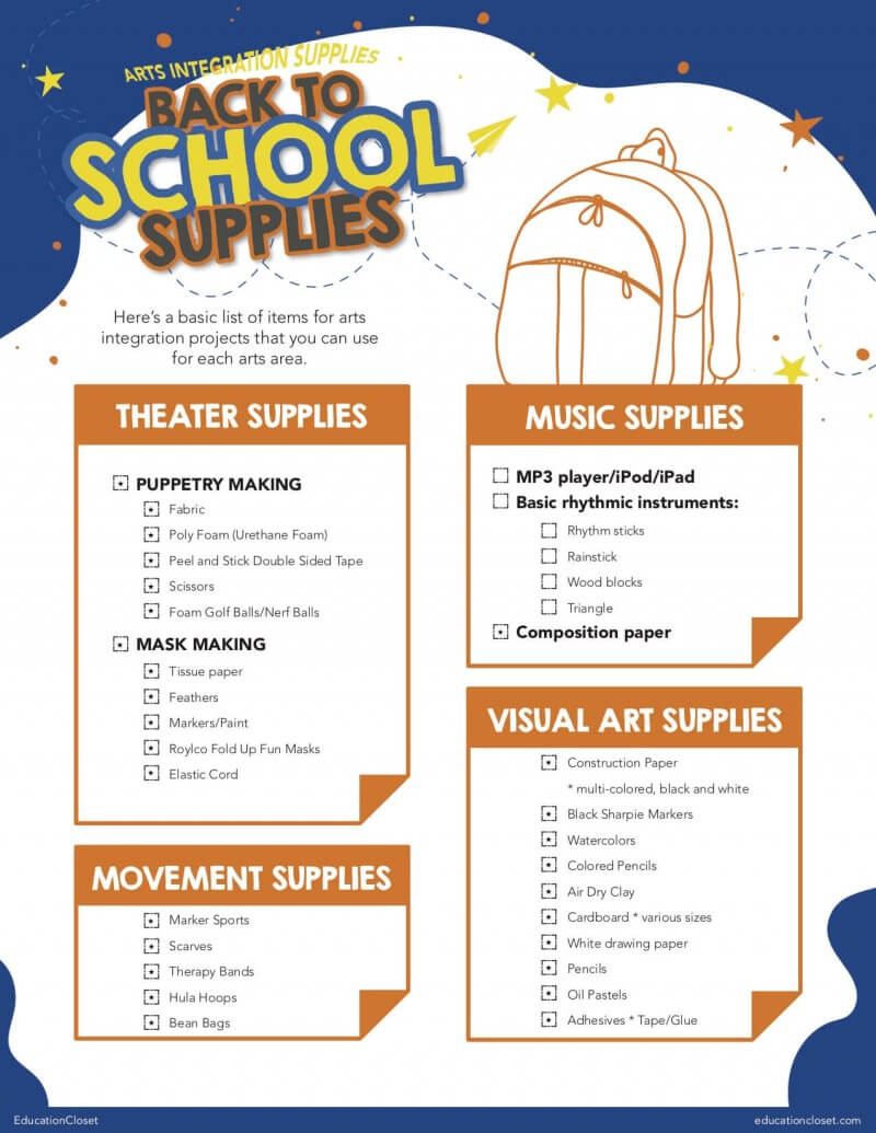 Basic Classroom Supply List for Arts Integration | EducationCloset