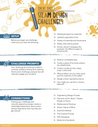 Your Guide to STEAM Design Challenges | EducationCloset