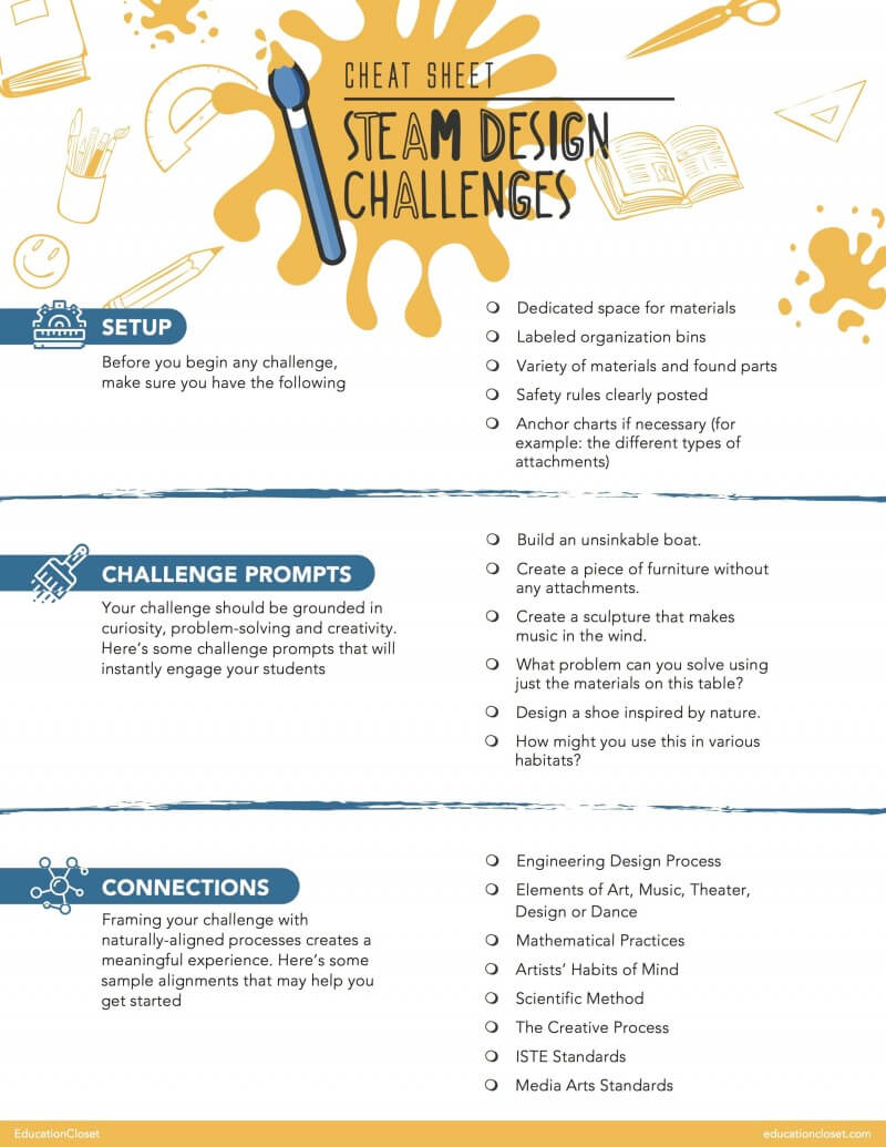 Your Guide to STEAM Design Challenges | EducationCloset