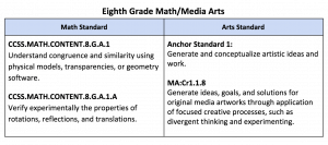 Media Arts and Math... Amazing! - The Institute for Arts Integration ...