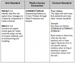 Media Literate Students: The Arts can Help! - The Institute for Arts ...