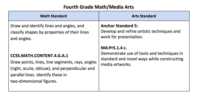 Media Arts and Math... Amazing! - The Institute for Arts Integration ...