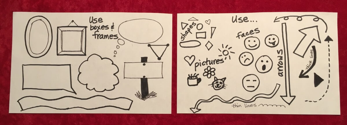 Sketchbook Ideas for Any Classroom: The Ultimate Teacher Guide