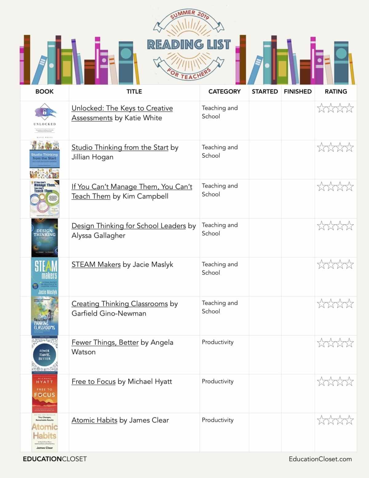 2019 Teacher Reading List - The Institute for Arts Integration and STEAM