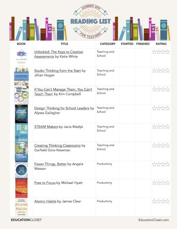 2019 Teacher Reading List - The Institute for Arts Integration and STEAM