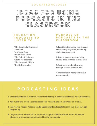 How to Use Podcasting in the Classroom | EducationCloset