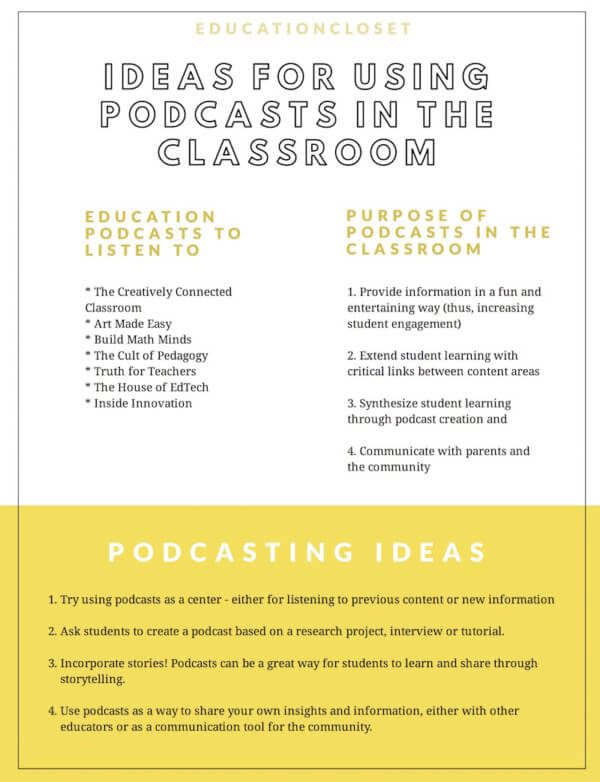 How to Use Podcasting in the Classroom | EducationCloset