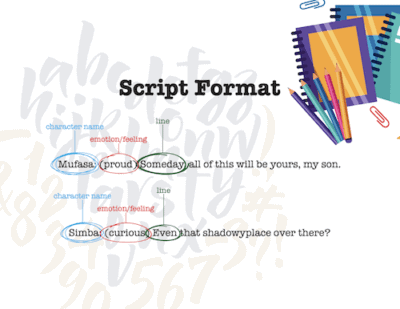 Script Writing Literacy Strategy | Free Teacher Workshop