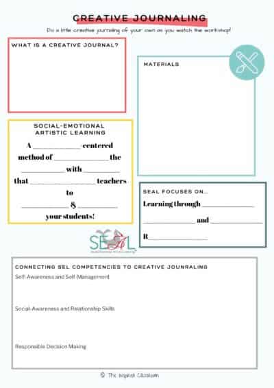 SEL and Creative Journaling - The Institute for Arts Integration and STEAM