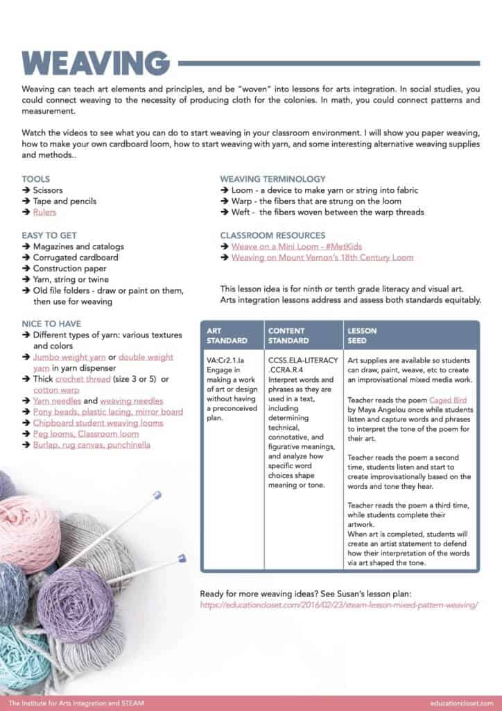 Paper Weaving Techniques - The Institute for Arts Integration and STEAM