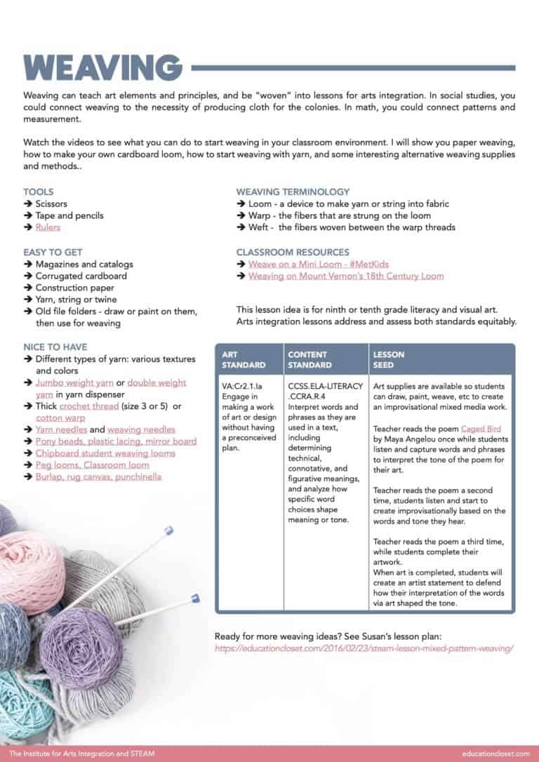 Paper Weaving Techniques - The Institute for Arts Integration and STEAM