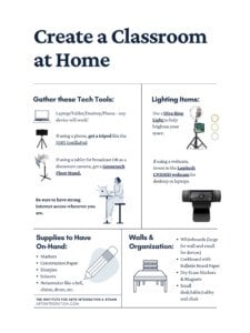 Creating a Classroom at Home - The Institute for Arts Integration and STEAM