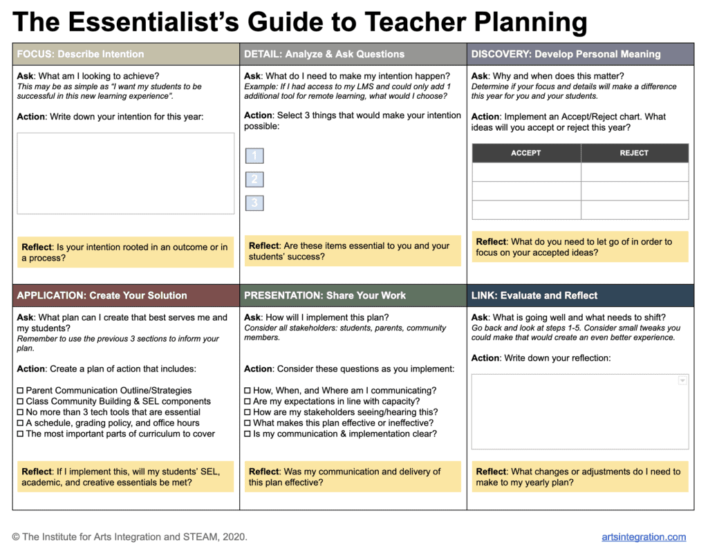 The Essentialist's Guide to Teacher Planning