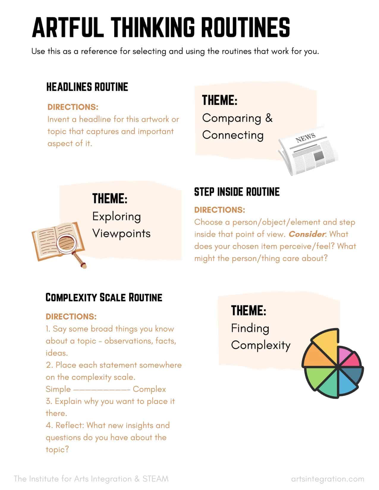 Exploring Viewpoints: An Artful Thinking Routine for the Classroom Exploring Viewpoints: An Artful Thinking Routine for the Classroom