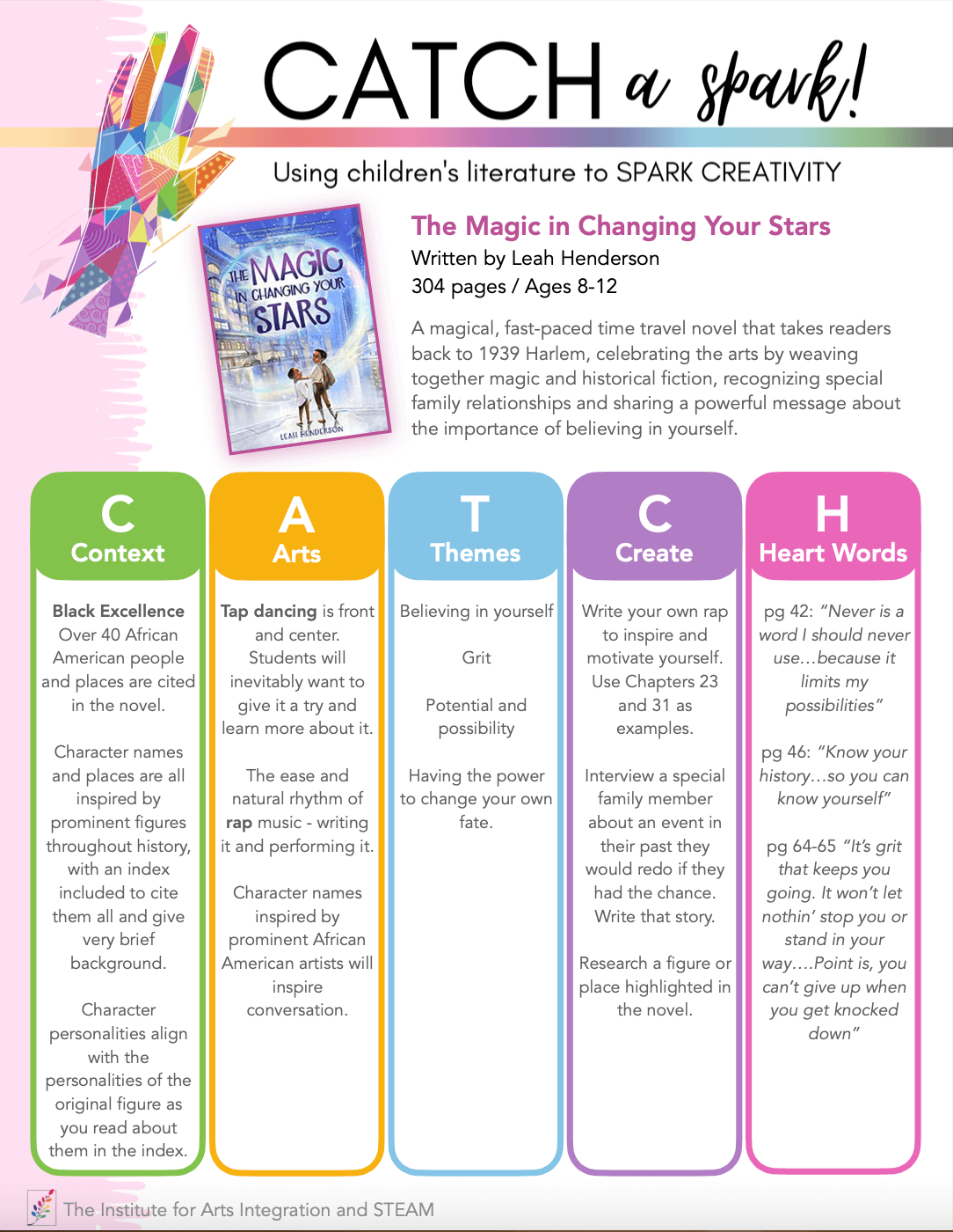 Literacy Strategies | The Institute for Arts Integration and STEAM